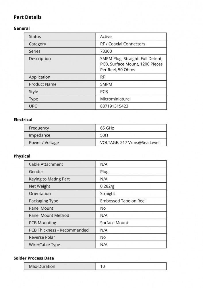 MOLEX 733000081 document image, page 2