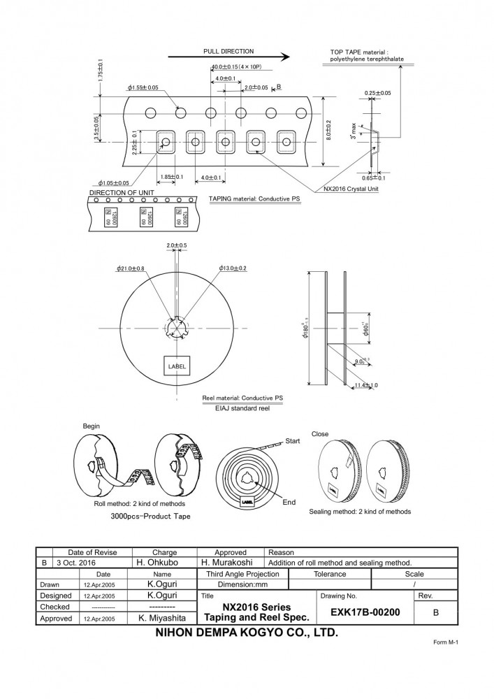 NDK NX2016SA taping and reel specification