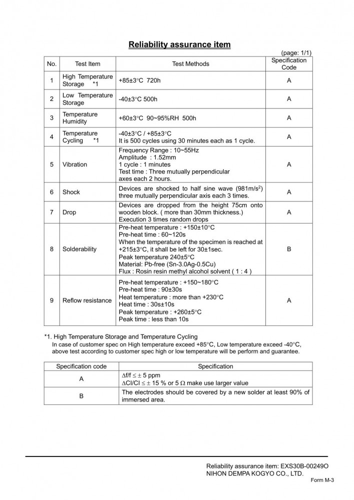 NDK NX2016SA reliability assurance