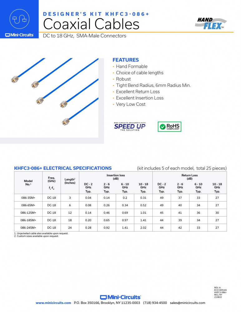 KHFC3-086+ product documentation preview