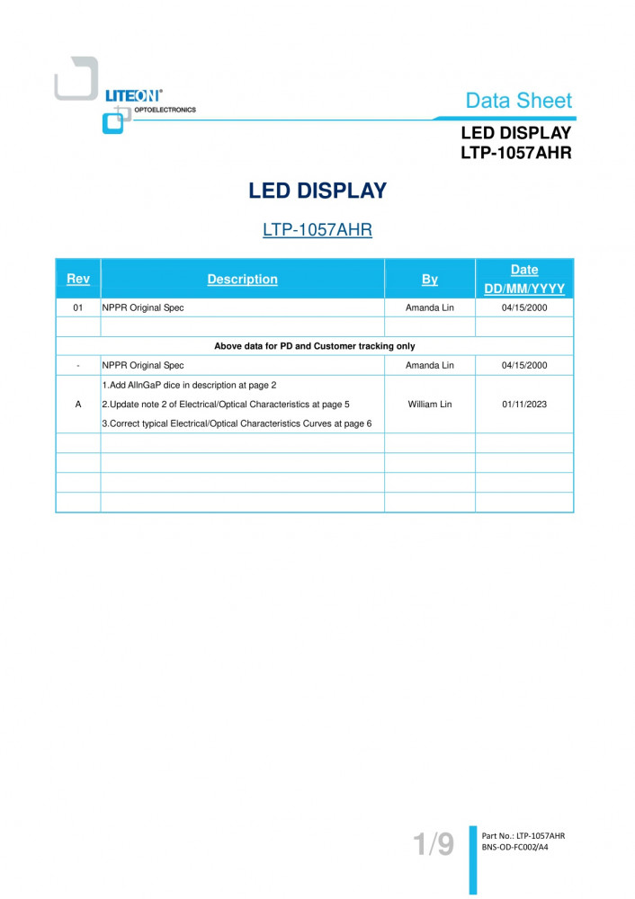 LTP-1057AHR datasheet page 2