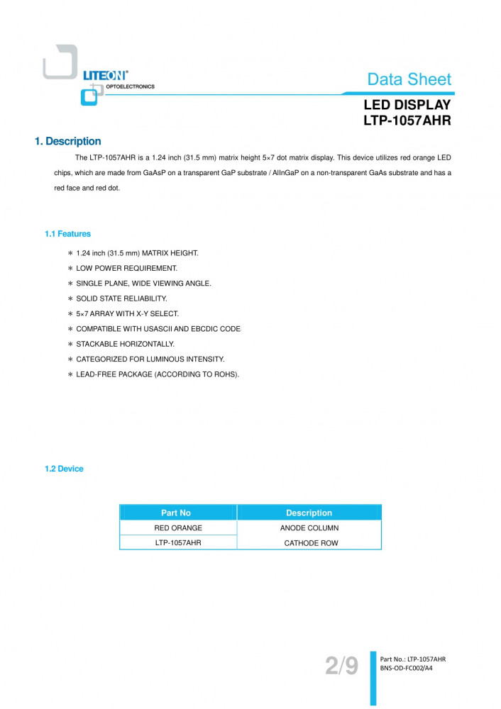 LTP-1057AHR datasheet page 3