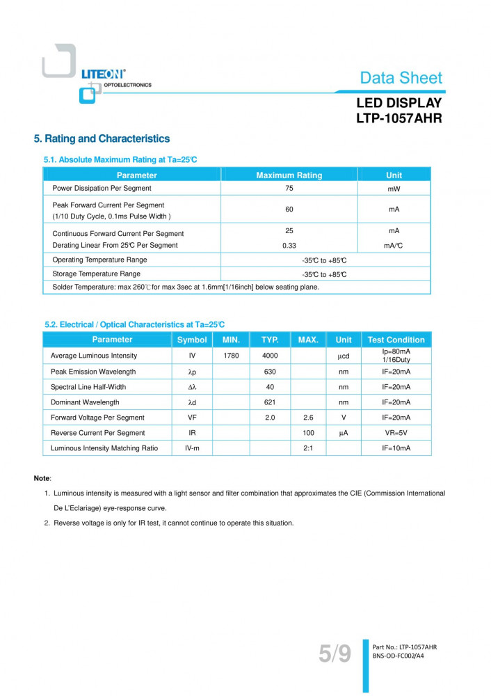 LTP-1057AHR datasheet page 6