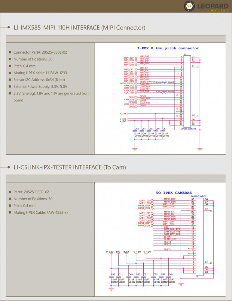 Reference document page 6