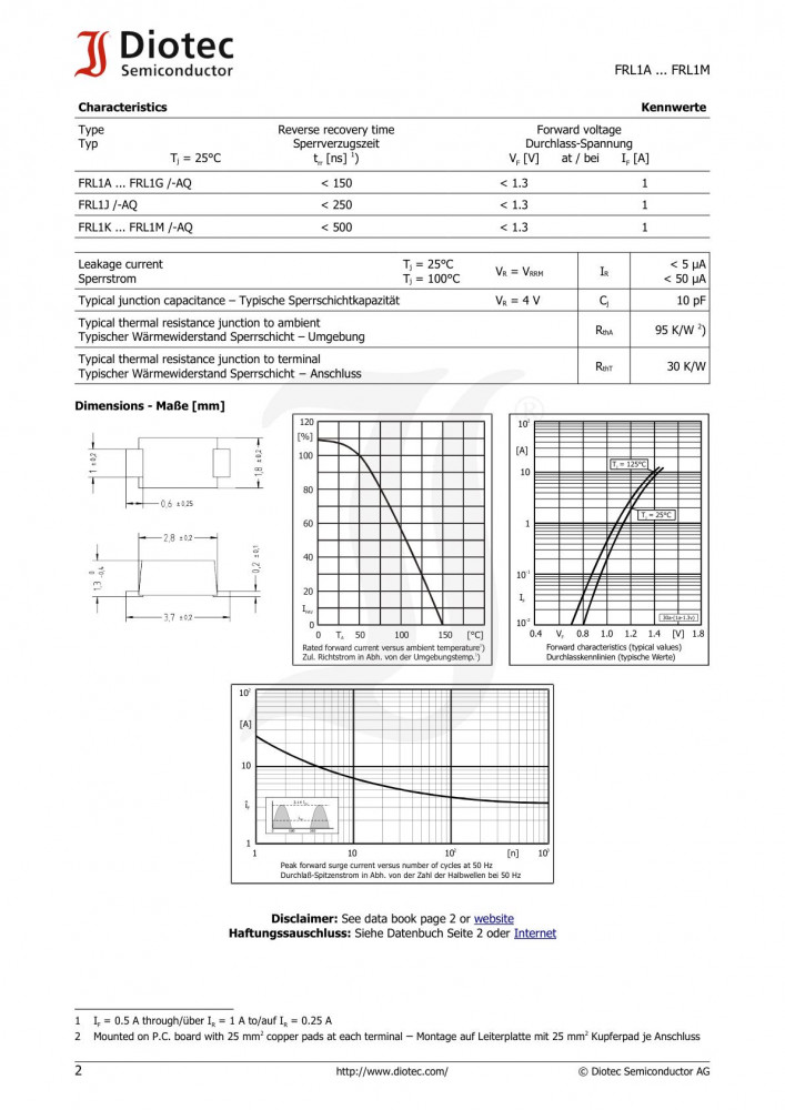 FRL1B technical document page 2
