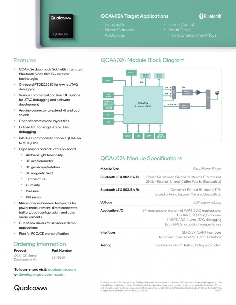 Qualcomm QCA4024 development kit documentation page 2