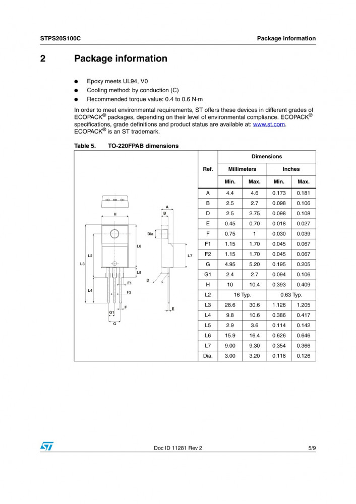 STPS20S100CFP datasheet page 5