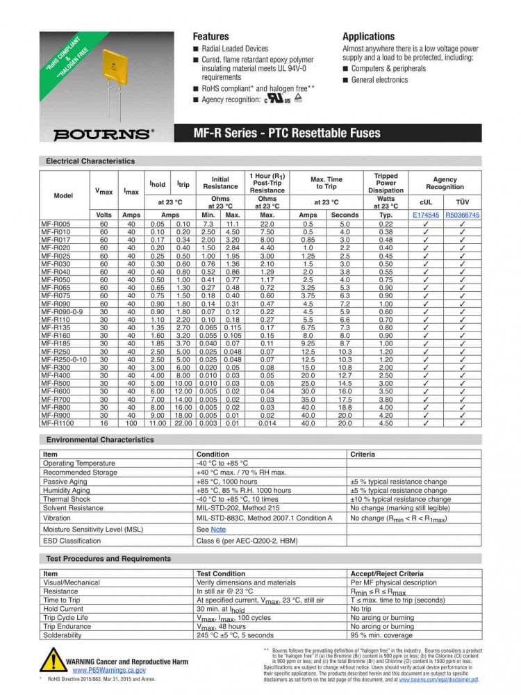 BOURNS MF-R Series datasheet page 1