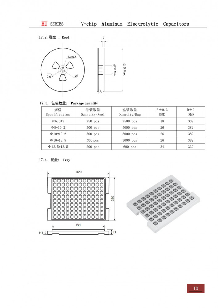 ROQANG HU series document page 10