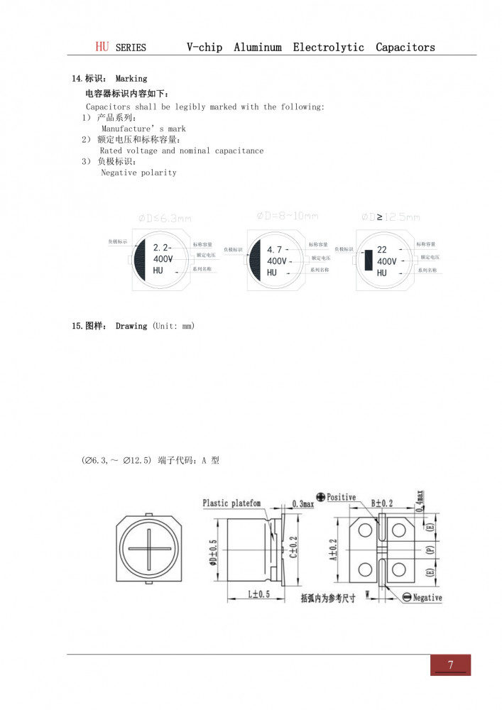 ROQANG HU series document page 7