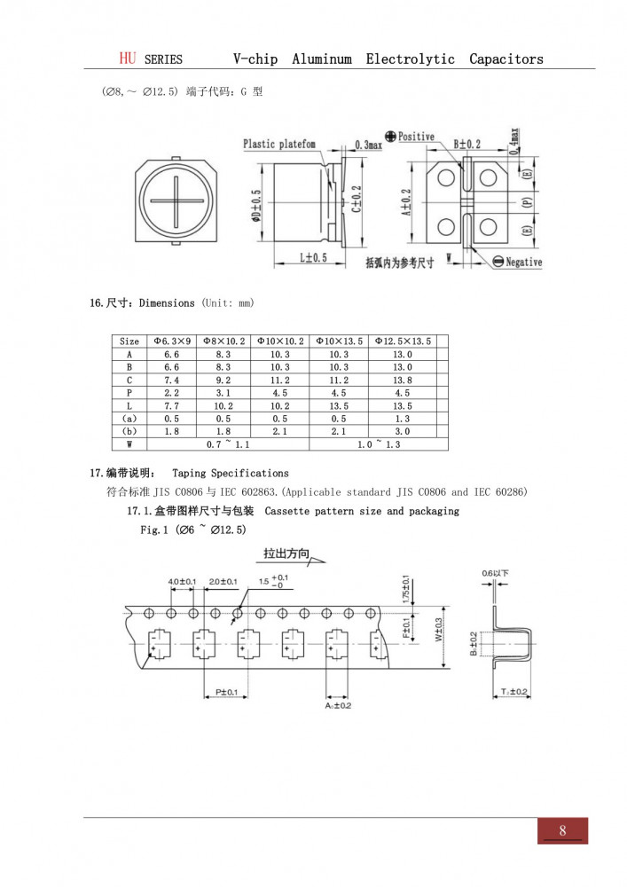ROQANG HU series document page 8
