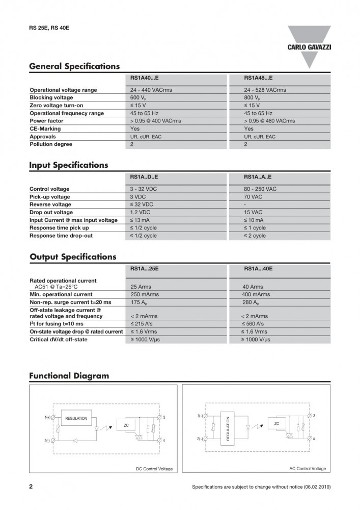 RS1A48D40E product document page 2