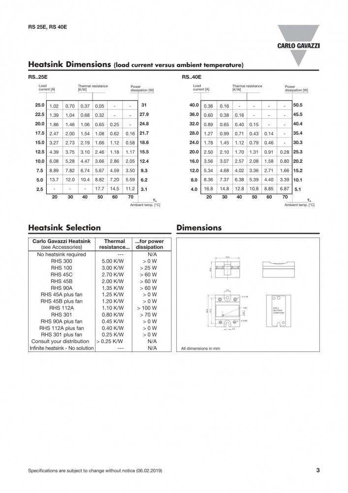 RS1A48D40E product document page 3