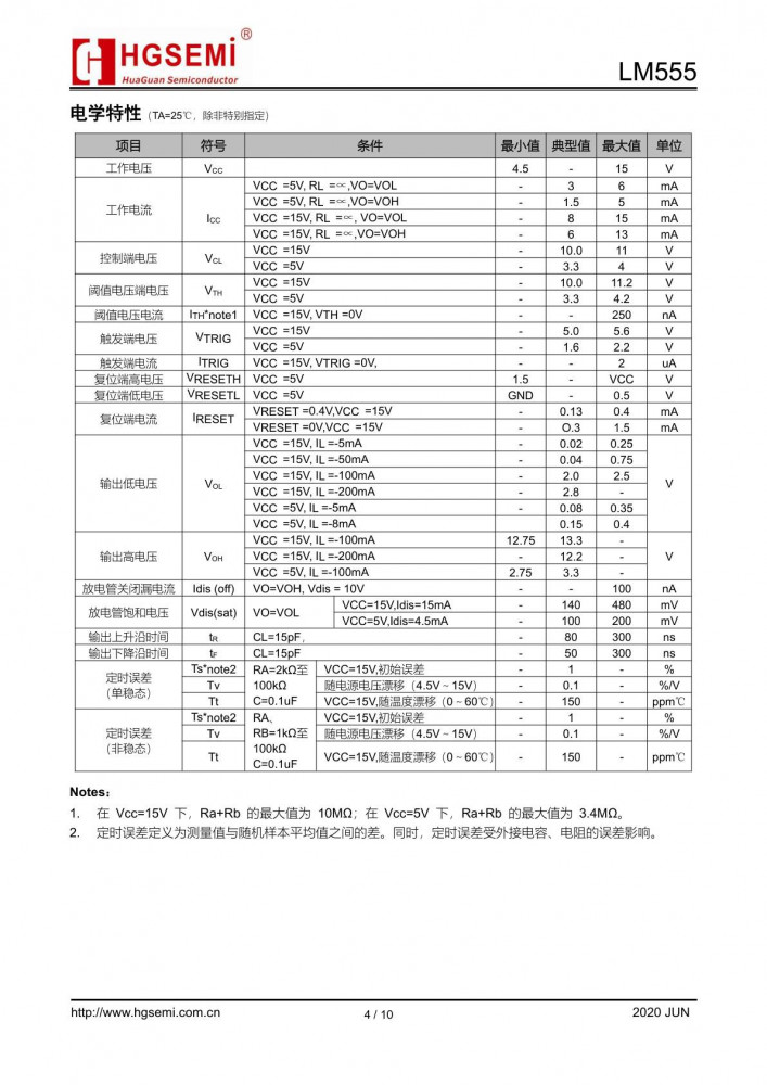 LM555IM/TR datasheet page 4