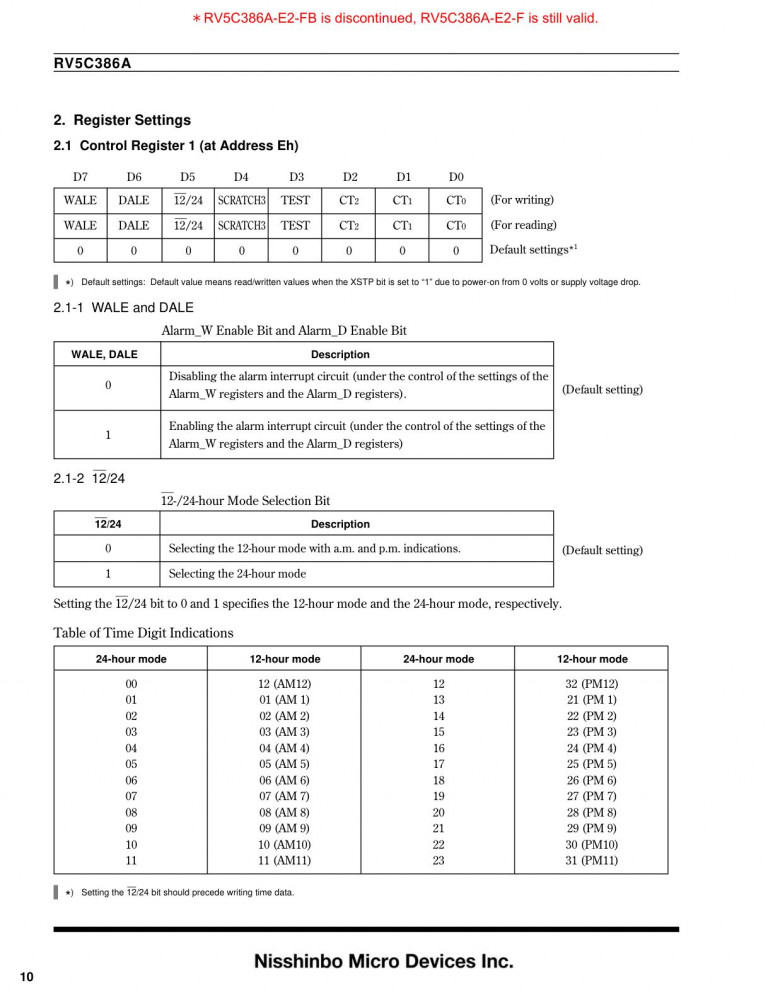 RV5C386A technical document page 10
