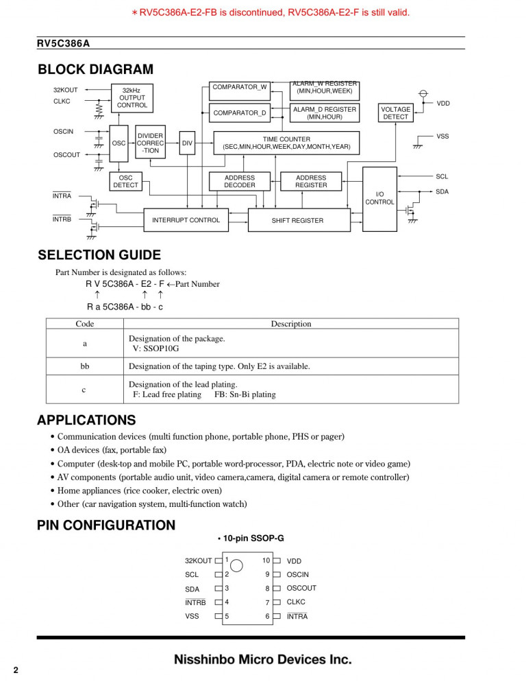RV5C386A technical document page 2