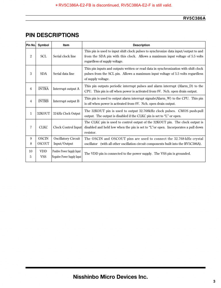 RV5C386A technical document page 3