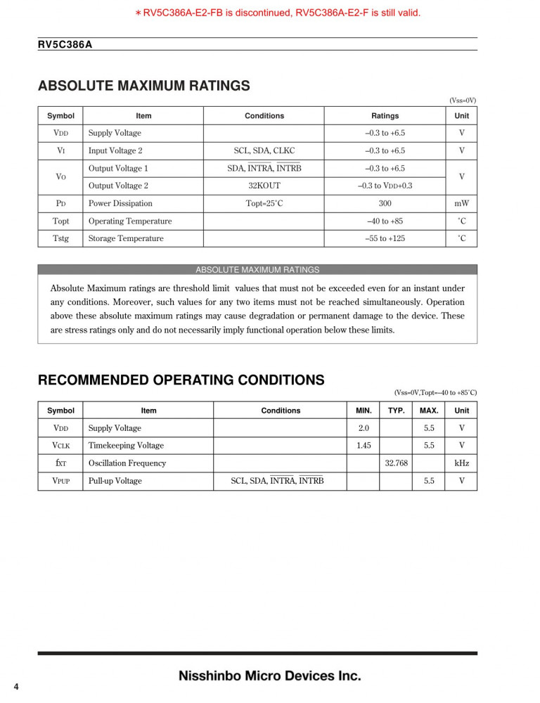 RV5C386A technical document page 4