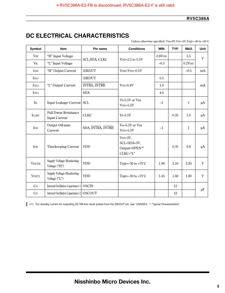 RV5C386A technical document page 5