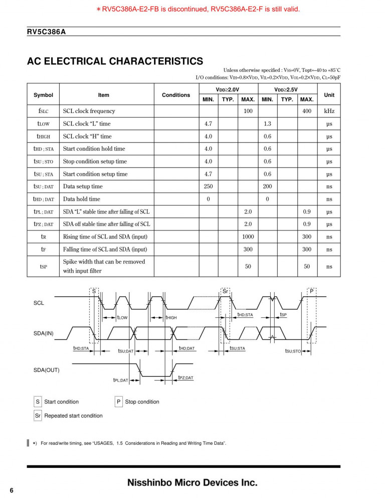 RV5C386A technical document page 6