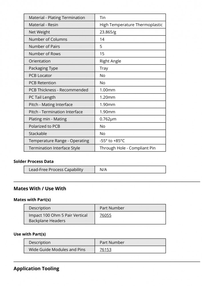 MOLEX 760601024 technical document page 3