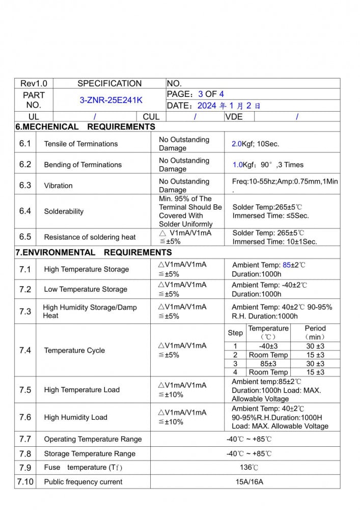 3-ZNR-25E241K datasheet page 4
