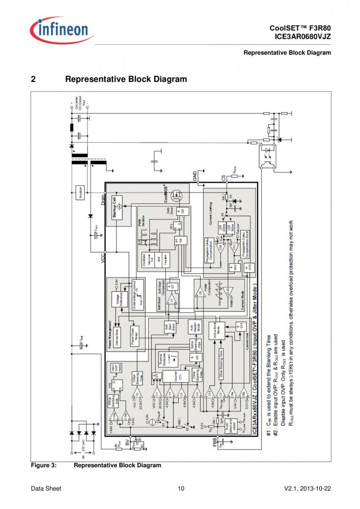 ICE3AR0680VJZ datasheet page 10