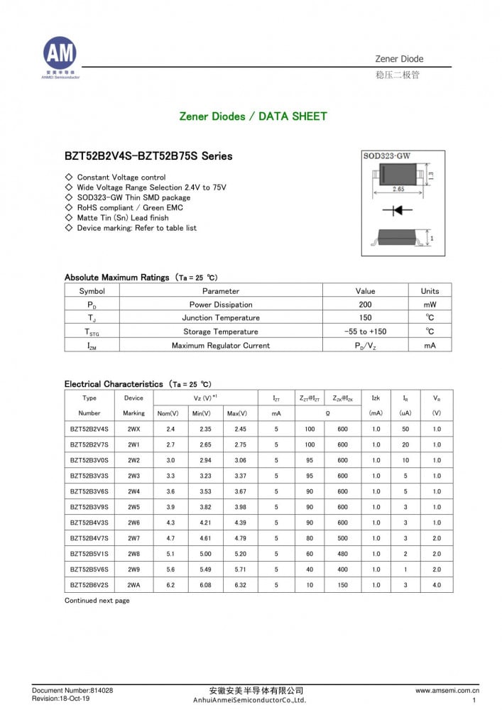 BZT52B5V6S datasheet page 1