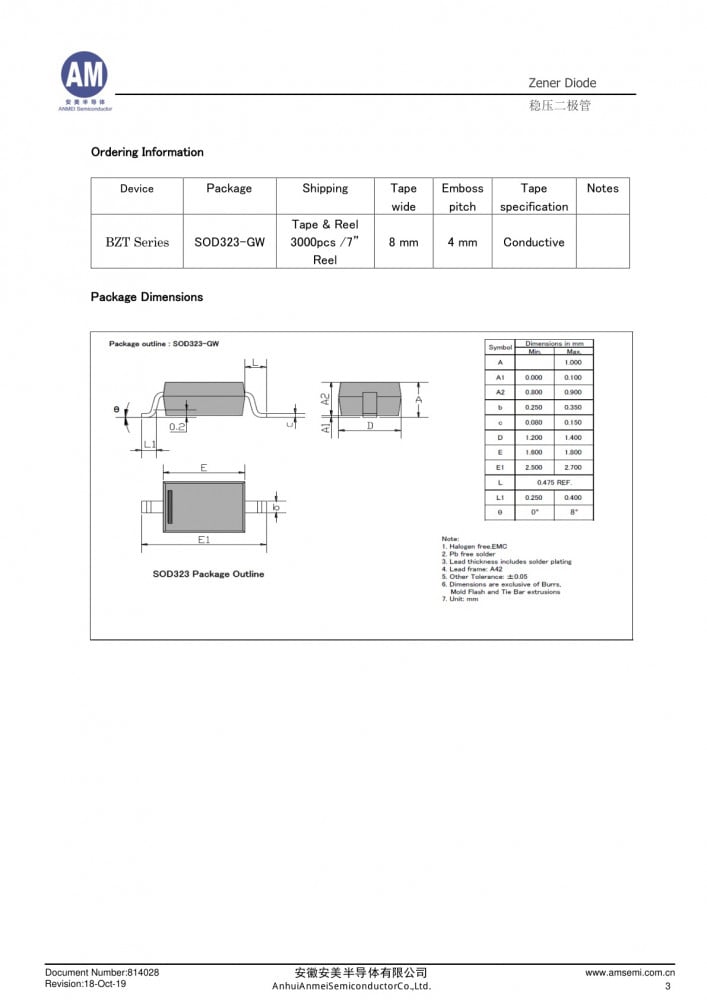 BZT52B5V6S datasheet page 3