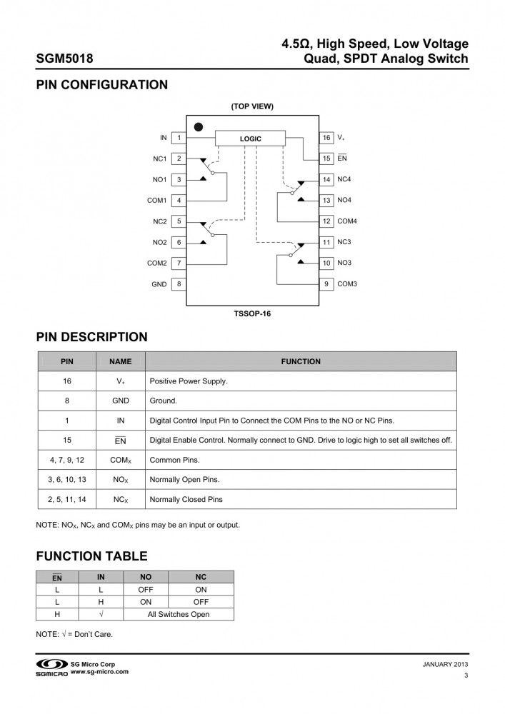 SGM5018 datasheet page 3