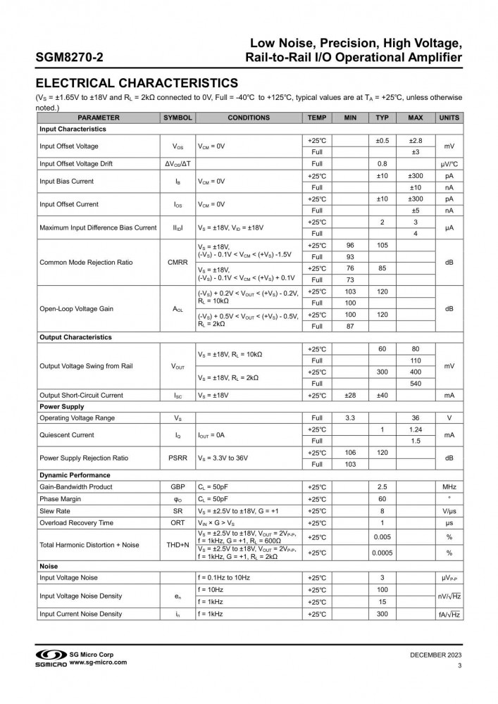 SGM8270-2 datasheet page 3