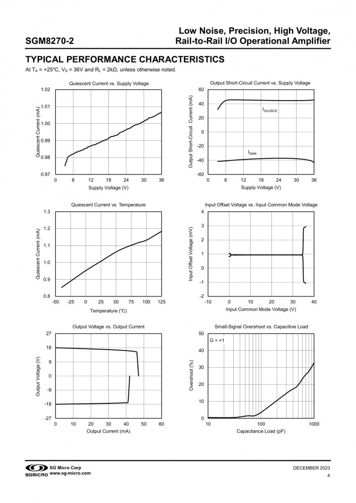 SGM8270-2 datasheet page 4
