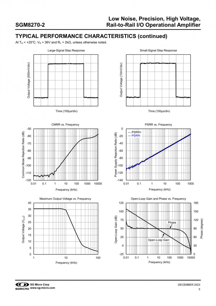 SGM8270-2 datasheet page 5