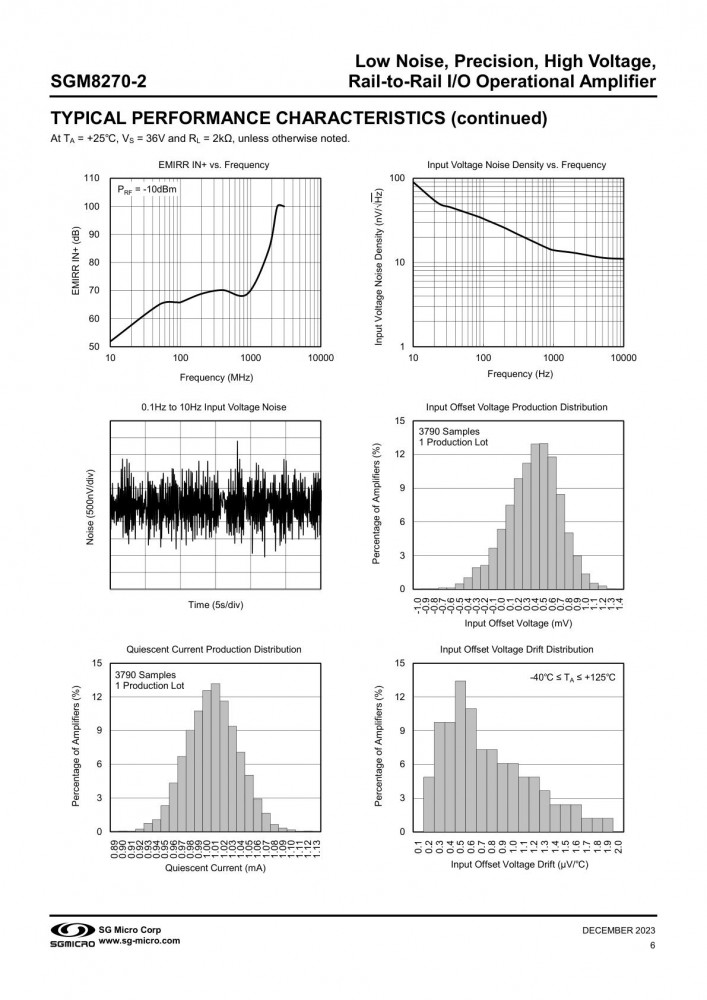 SGM8270-2 datasheet page 6