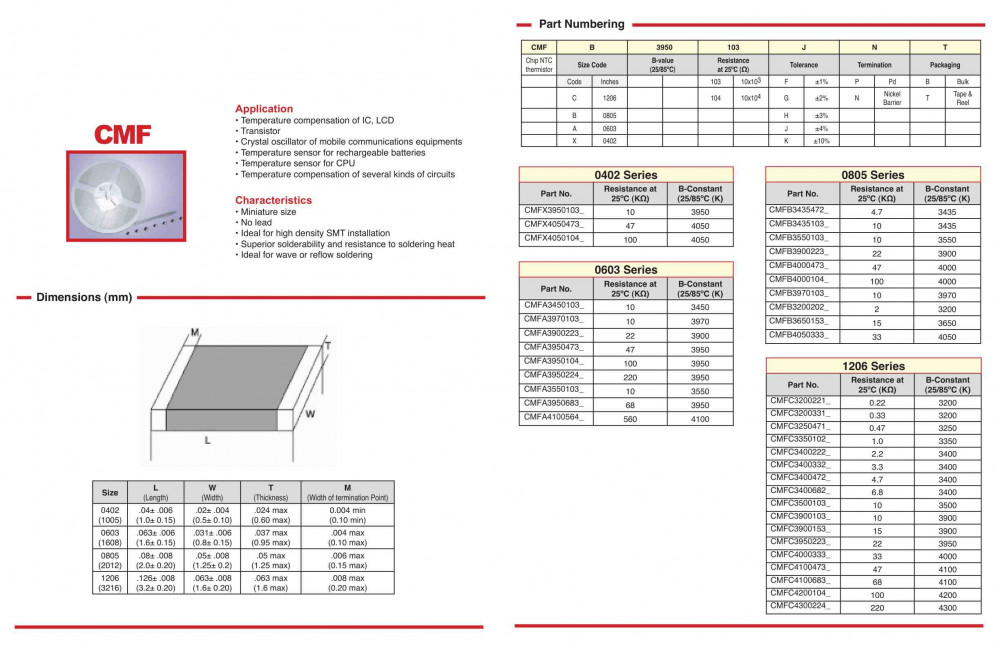 Cantherm CMF chip NTC thermistor documentation page 2
