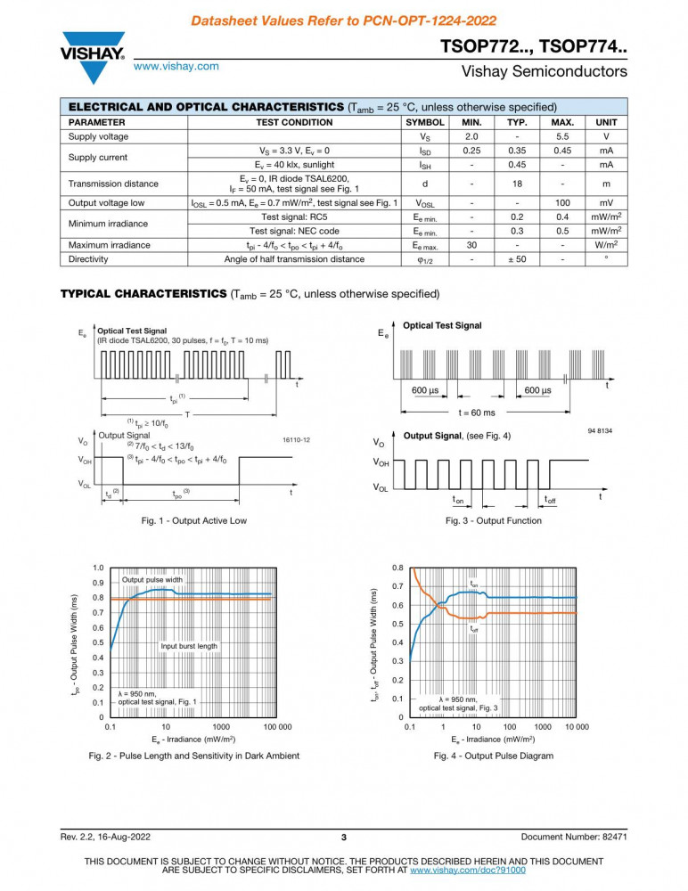 TSOP77236TT datasheet page 3