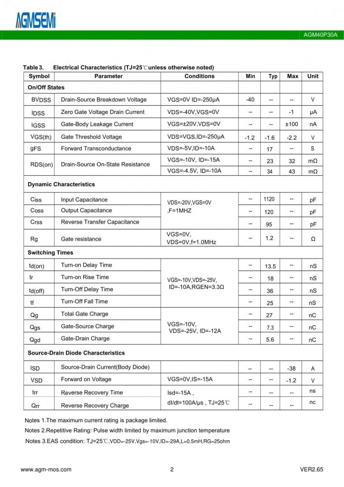 AGM40P30A datasheet page 2