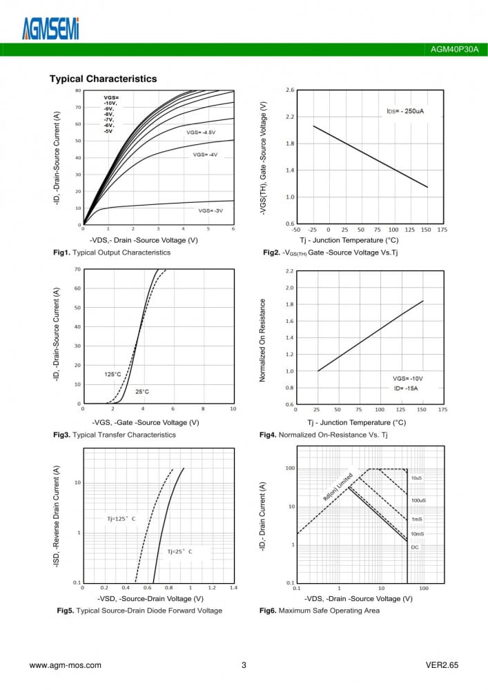 AGM40P30A datasheet page 3