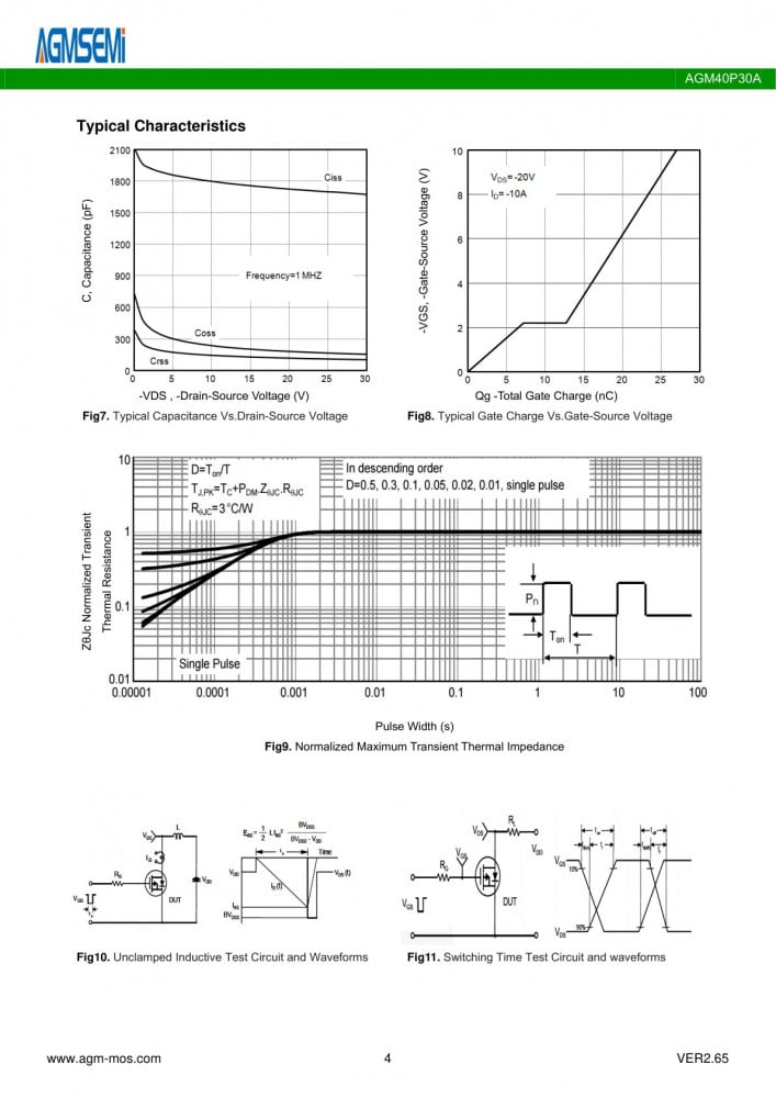 AGM40P30A datasheet page 4