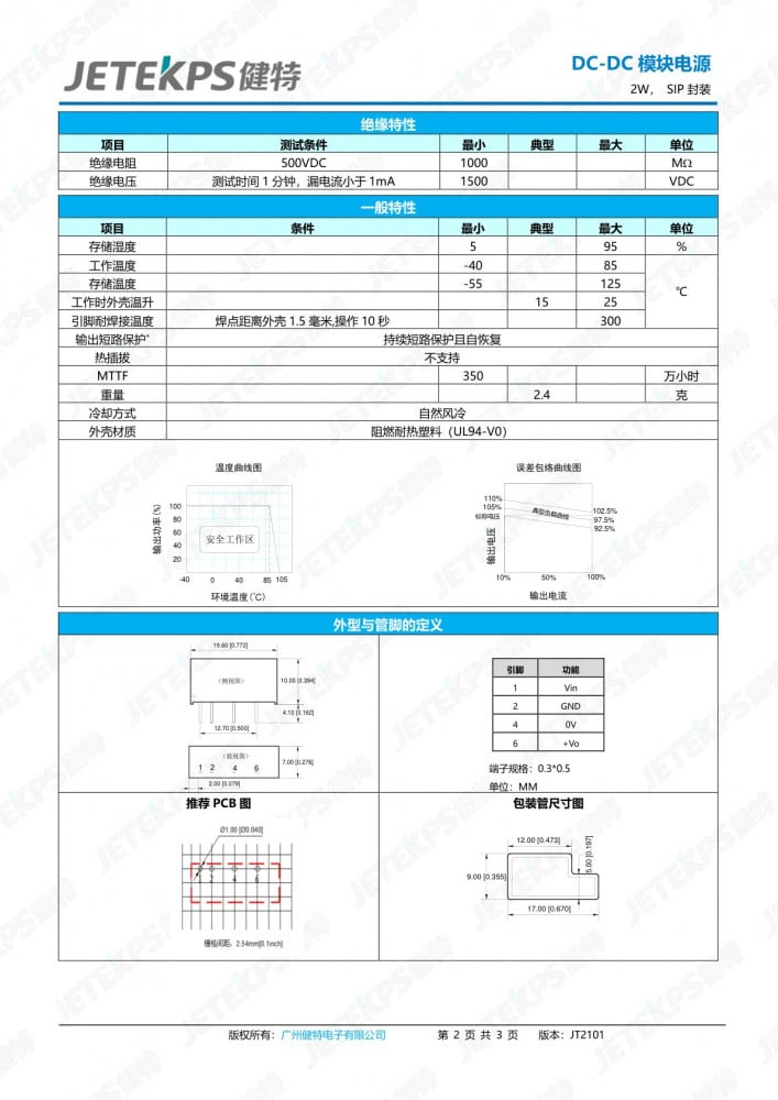B1205S-2WR3 datasheet page 2