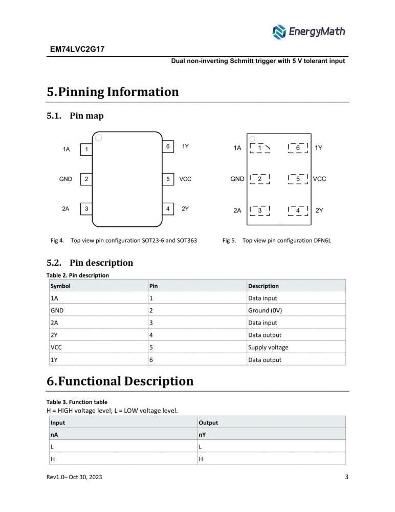 EM74LVC2G17GW datasheet page 3