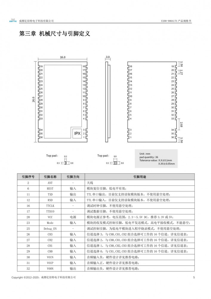 E200-900A17S datasheet page 6