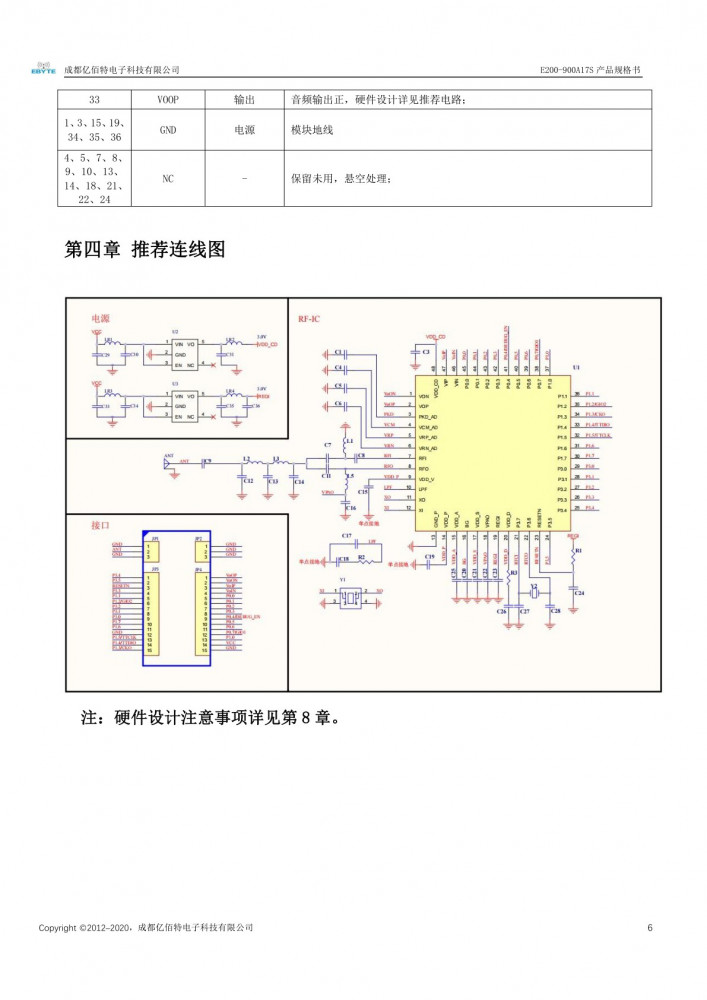 E200-900A17S datasheet page 7