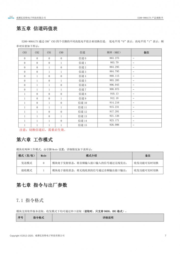 E200-900A17S datasheet page 8