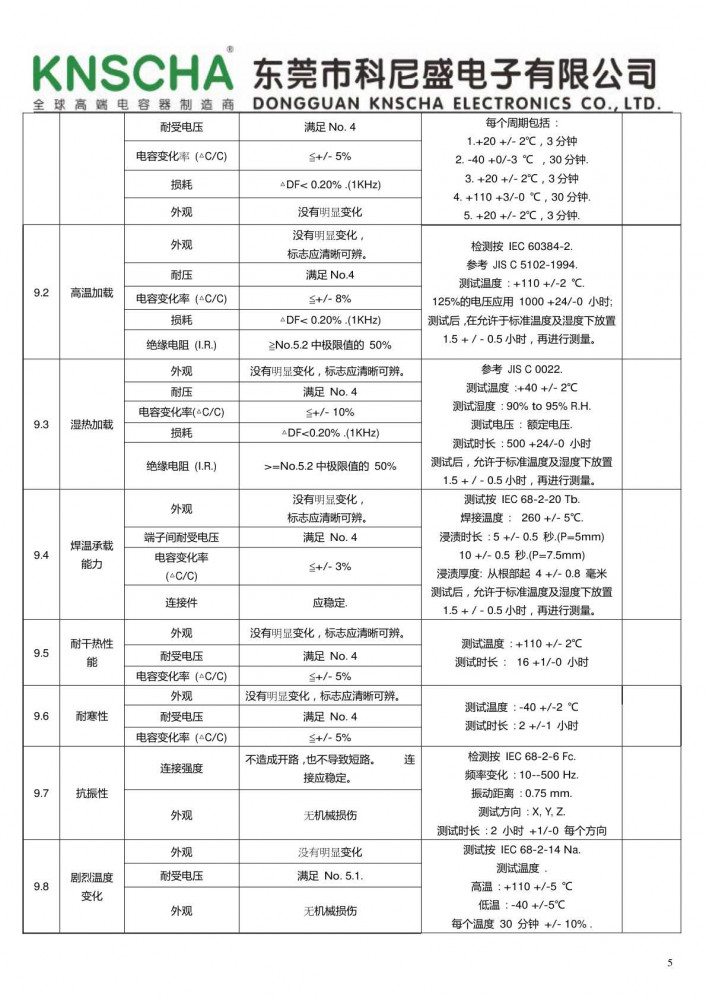 KNSCHA MEB103J100V82CL0034 approval document page 6
