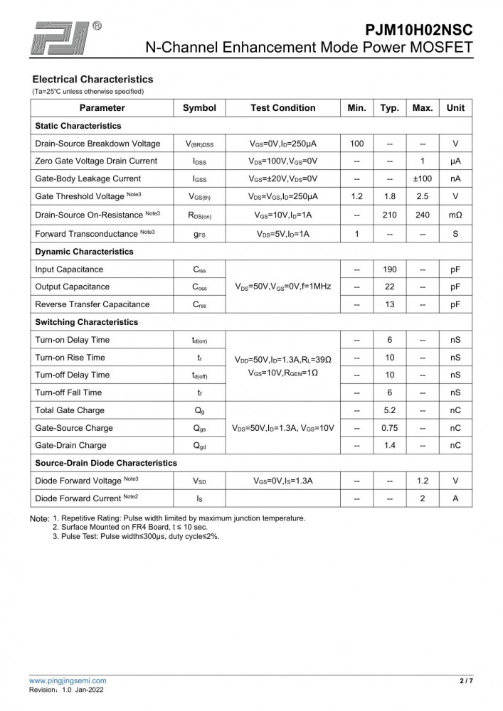 PJM10H02NSC datasheet page 2