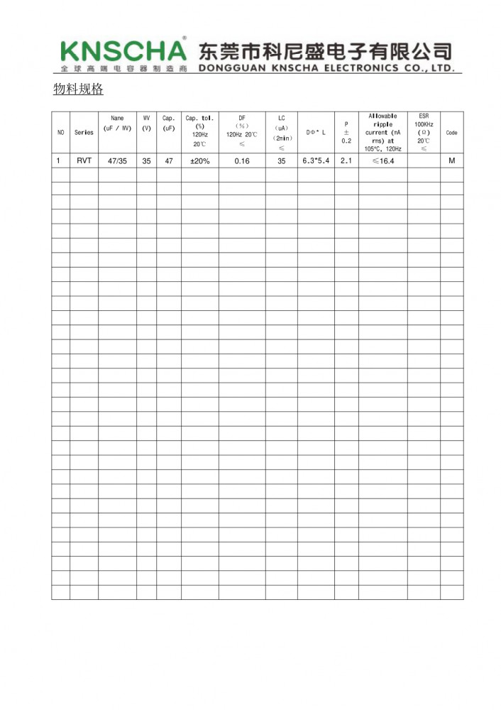 KNSCHA RVT datasheet page 3