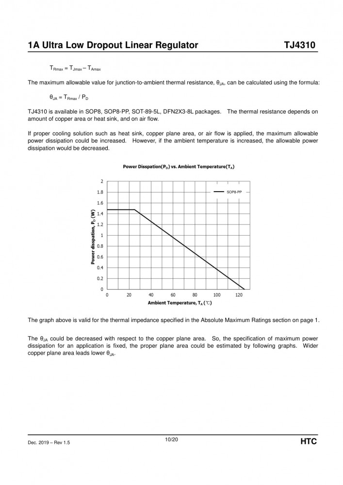TJ4310 datasheet page 10