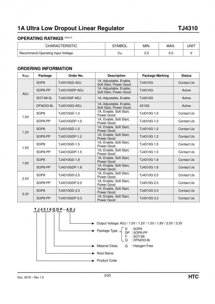 TJ4310 datasheet page 2