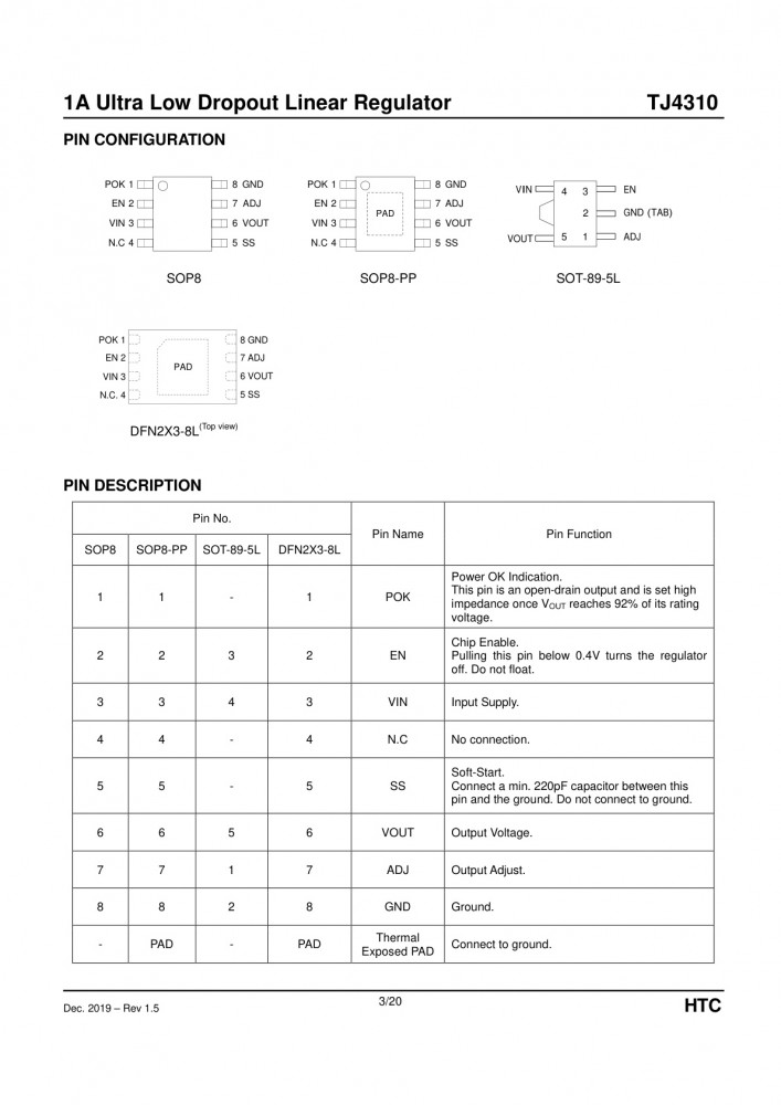 TJ4310 datasheet page 3